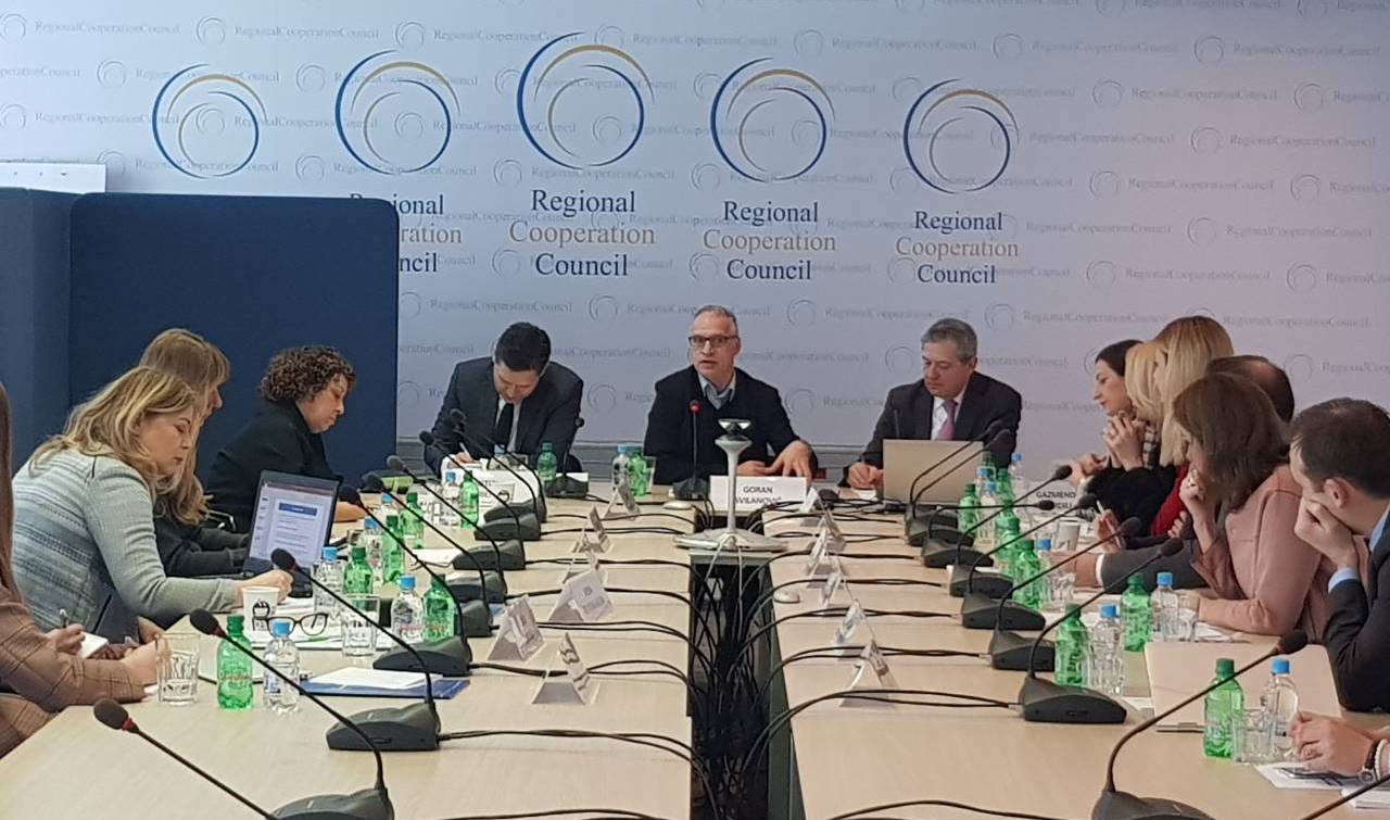 Regional Cooperation Council | Competitiveness